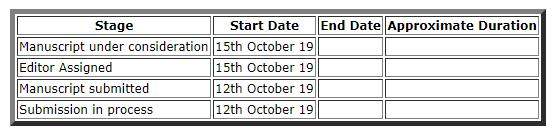 nature communications 投稿 - 论文投稿 - 小木虫 - 学术 科研 互动社区